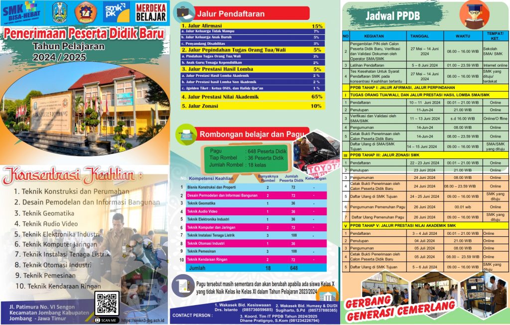 PPDB SMKN 3 JOMBANG 2024/2025 – SMK Negeri 3 Jombang